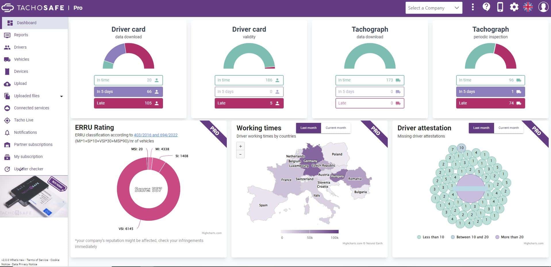 TachoSafe Web – Analysis of Smart Tachographs and Driver Cards